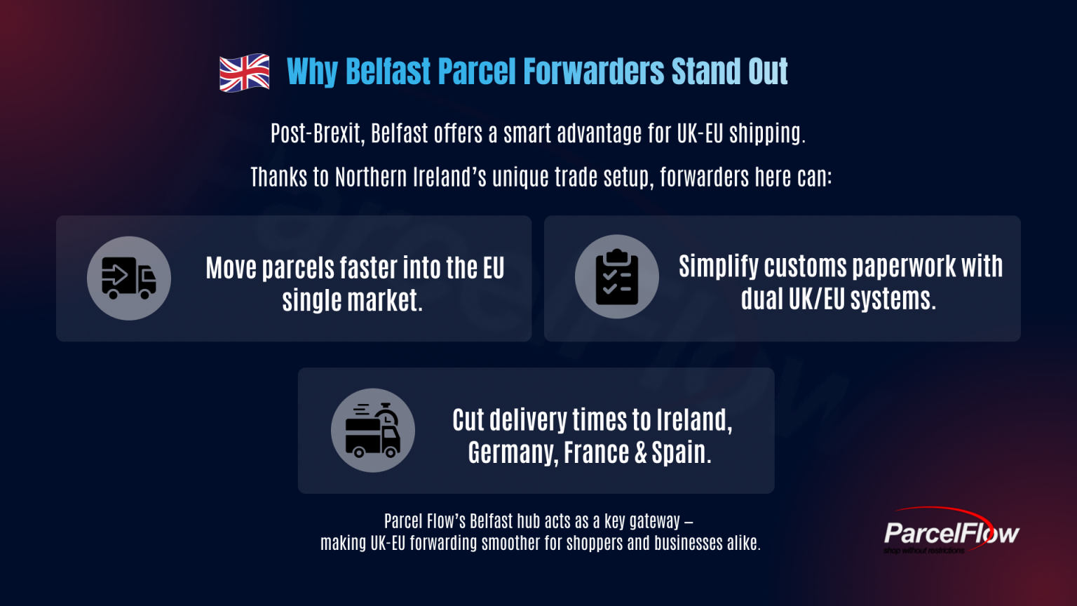 Brexit Shipping Changes: UK to EU Parcel Forwarding 2025